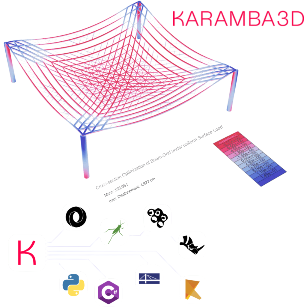 Acero – Your AEC Technology Partner